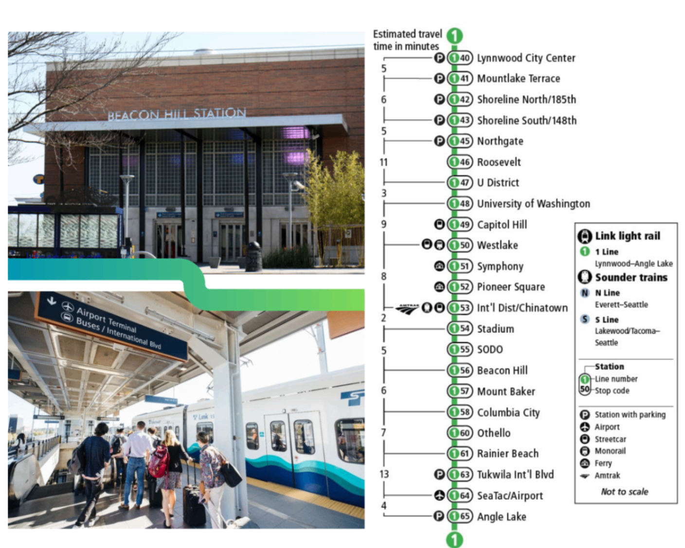 7 Mistakes Companies Make with Seattle Employee Relocations (And How to ...