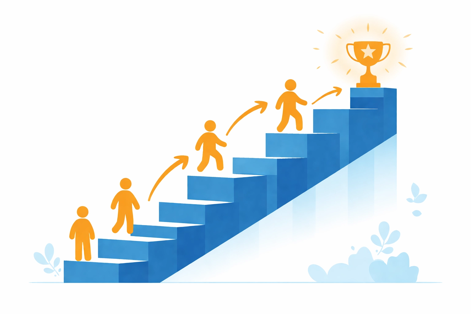 Stop Wasting Time on AI-Generated Content: Try These 7 Adaptive ...